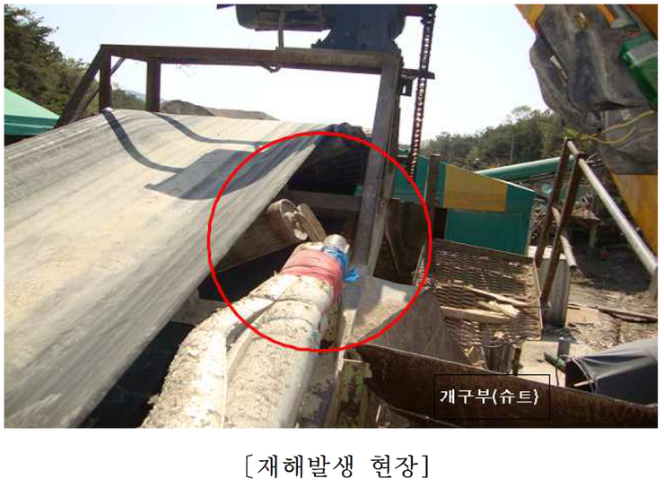 컨베이어 작업중 안전사고 사례 네이버 블로그