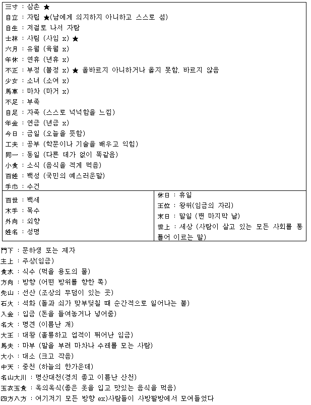 대한검정회 준5급 한자급수자격검정 준비 자료 공유해요 기출 문제 및 시험 정리자료 네이버 블로그