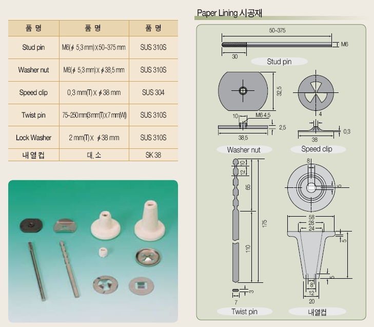 세라크울!!! KCC 고품질의 초고온 내화 단열재 : 네이버 블로그