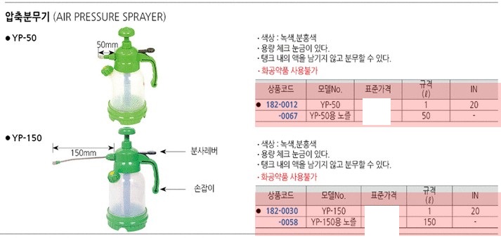 분무기 압축분무기 원예용분무기 노즐분사기 분사기노즐 수도꼭지니플 수도꼭지커넥터 스톱커넥터 원터치연결구 회전호스연결기 3방향호스연결구 자동압출분무기