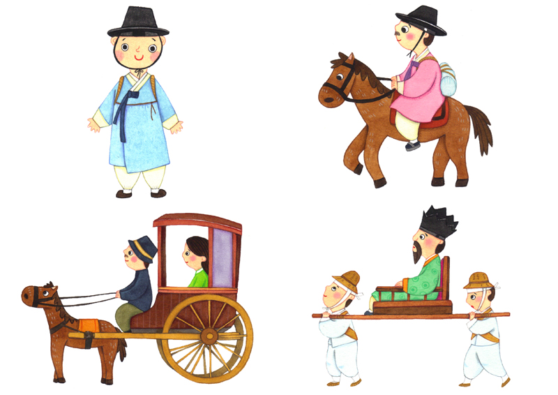 유아교재일러스트 자동차 발전과정교통수단 일러스트자동차일러스트선비걷는 사람말타는 사람마차가마인력거태엽자동차풍력자동차증기자동차가솔린자동차포드자동차삼륜