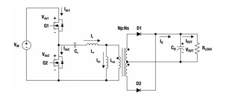 LLC 공진형 컨버터에서 MOSFET 소손을 피하는 방법 : 네이버 블로그