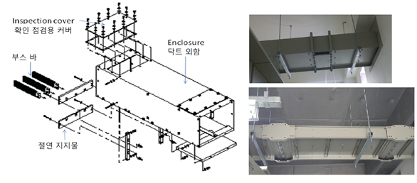 67. Bus duct 설계 및 비용 검토 : 네이버 블로그