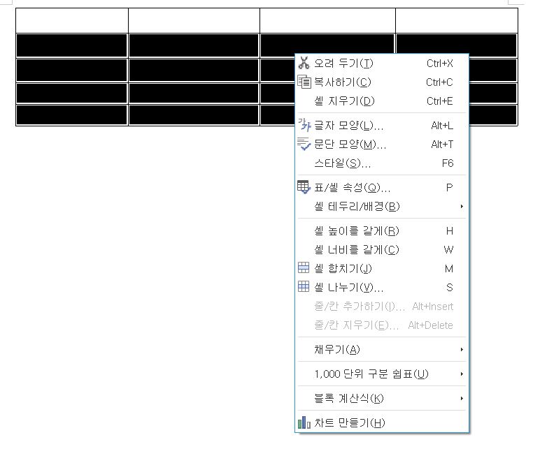 한글 표 만들기 줄칸 추가삭제 셀 높이너비를 같게 셀 합치기나누기 네이버 블로그
