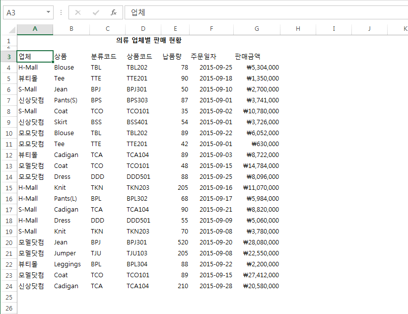 [ 54 기본 엑셀강의] 데이터관리 외부 데이터 가져오기 네이버 블로그