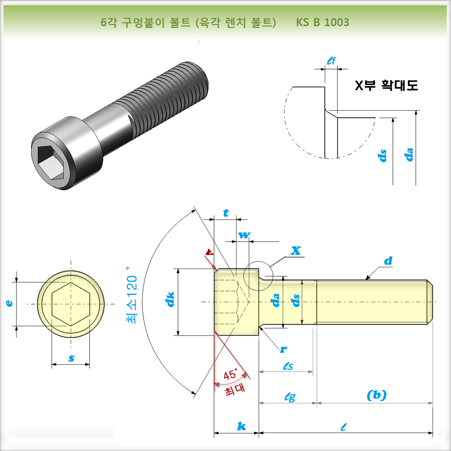 육각 구멍붙이 볼트육각 렌치 볼트 규격 및 모양 카티아 자동 설계 네이버 블로그