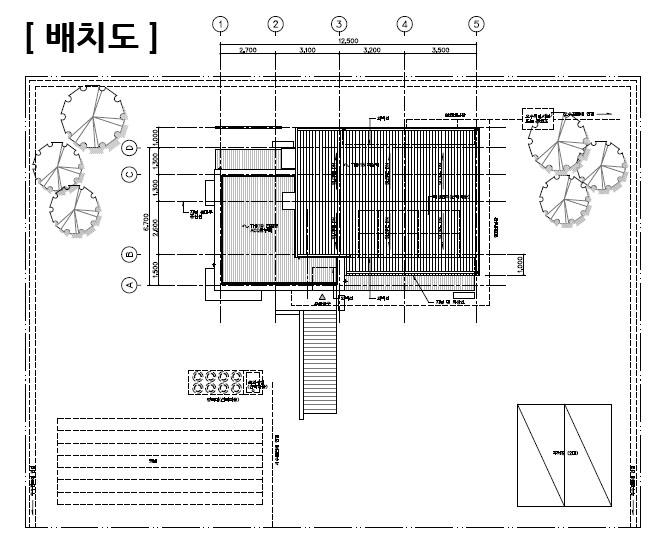 의 차이점을 알아볼까요 네이버 블로그