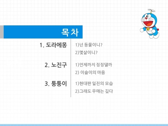 이혦 창작공작소 무료 Ppt 템플릿 도라에몽 캐릭터 Ppt 템플릿피피티디자인 네이버 블로그