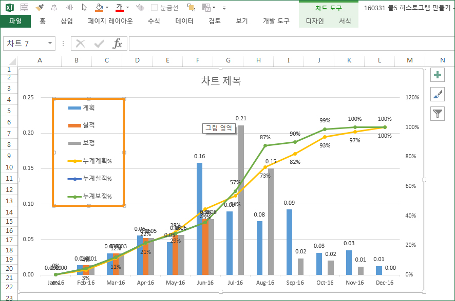 엑셀 히스토그램histogram 그리기 그래프 네이버 블로그