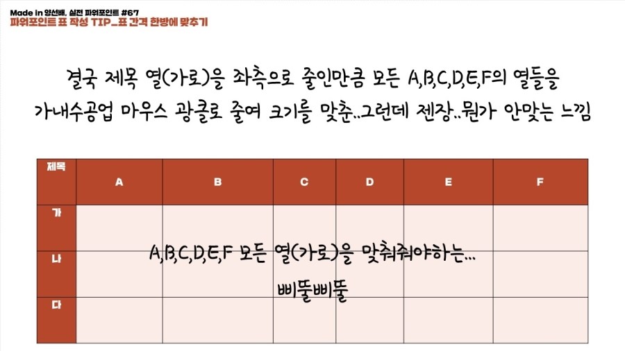 양선배 Ppt강의 67 파워포인트 표 작성 Tip 표 간격 한방에 맞추기 네이버 블로그