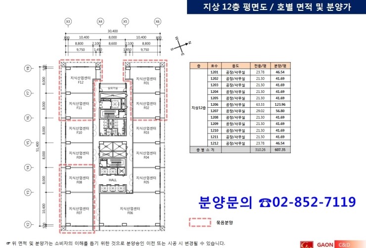 성수동아파트형공장 분양 skv1타워 성수동지식산업센터 인기 : 네이버 블로그