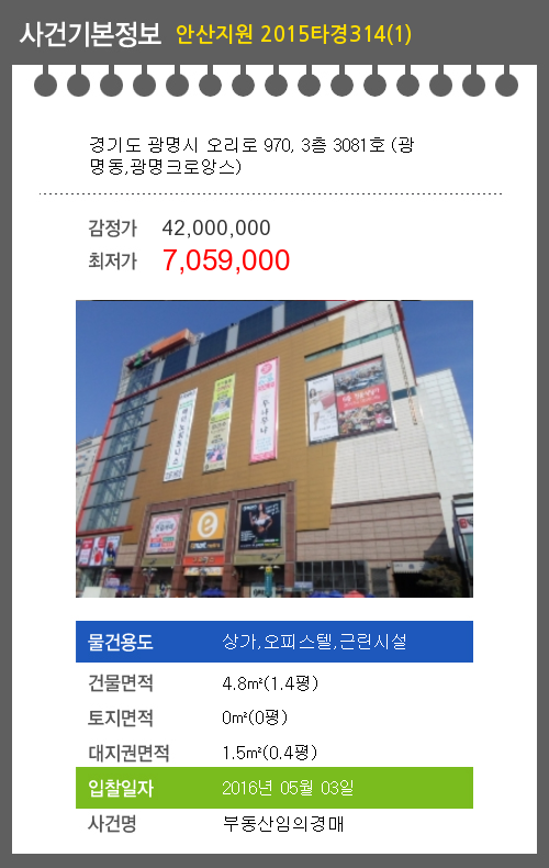 경기 상가오피스텔근린시설법원경매물건경기도 광명시 오리로 970 3층 3081호 광명동광명크로앙스 ＠ 네이버 블로그