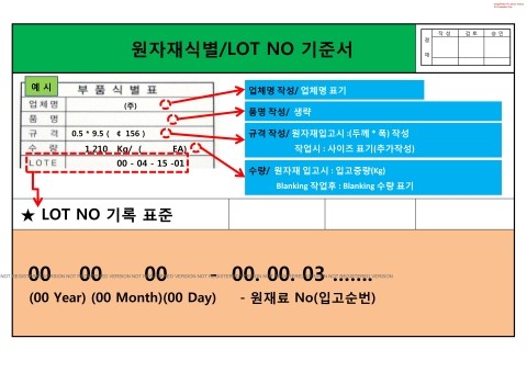 SQ 인증 제품 LOT NO 표기 기준서 /선입선출 기준서/LOT 관리 구조/로트관리 선입선출 관리/창고 선입선출 LAY OUT ...