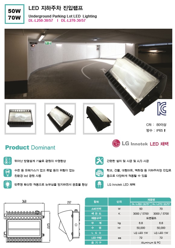 심플하고 새로운 디자인 50w70w Led 지하주차장 진입로 등기구 입니다 네이버 블로그