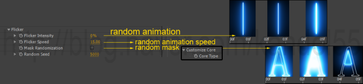 Video Copilot : Saber [After Effects plug in] : 네이버 블로그