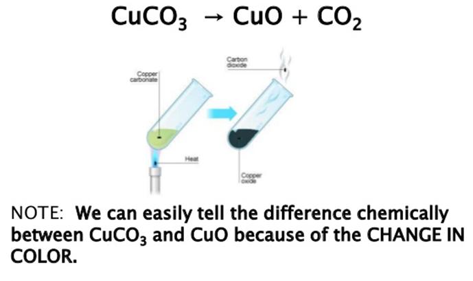 분해반응. CuCO3.탄산구리(녹색). CuO.산화구리(검은색) : 네이버 블로그