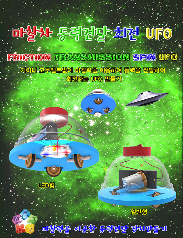 마찰차 동력전달 회전ufo 마찰차동력전달장치 Led 회전ufo마찰차동력전달 장치의 특징마찰차의종류자람사이언스 네이버 블로그