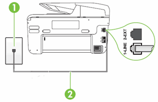 HP 오피스젯프로 8640 팩스 연결하고 보내는 방법. : 네이버 블로그