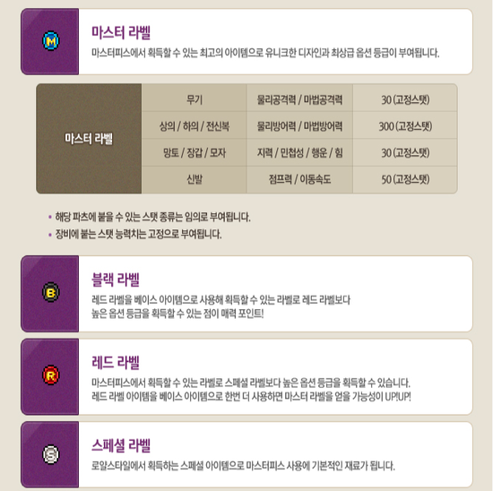 메이플스토리 마스터피스 사용법 마스터피스 하는 방법 프리미엄 마스터피스 네이버 블로그
