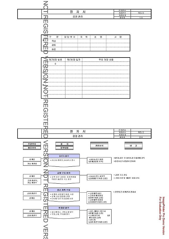 금형제작 및 금형 관리 절차서 관리규정협력업체 관리절차서설비 급유 기록표qms품질경영시스템iso구축iso14000