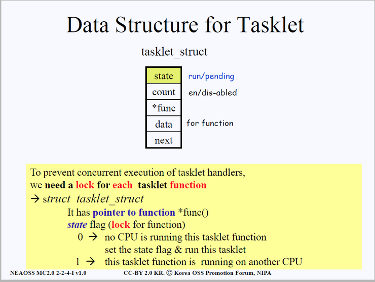 인터럽트 지연 처리(Bottom Half)의 또다른방법 - Tasklet , WorkQueue : 네이버 블로그