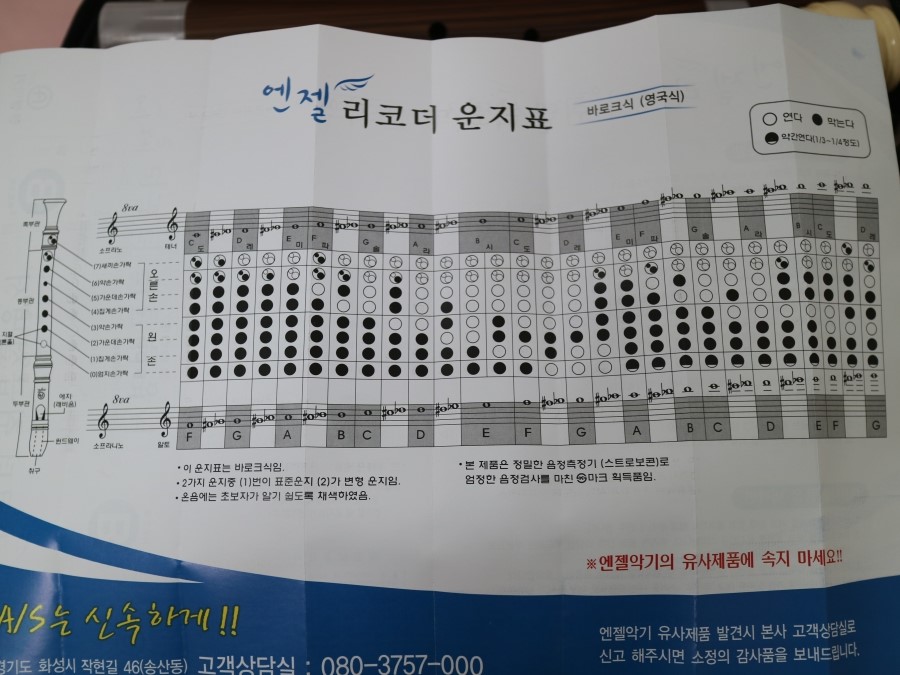 알토 리코더 알토리코더 운지법 네이버 블로그