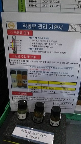 Sq인증 프레스 작동유 관리 기준서 현장 식별피어싱 유압 프레스 작업표준서프레스용접 작업표준서작업조건설비조건프레스가공