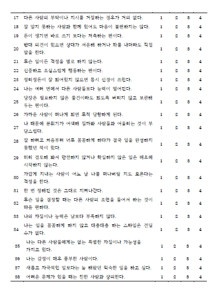 성격장애 검사지 검사와 진단 해석 첨부합니다 인격장애 검사지 네이버 블로그