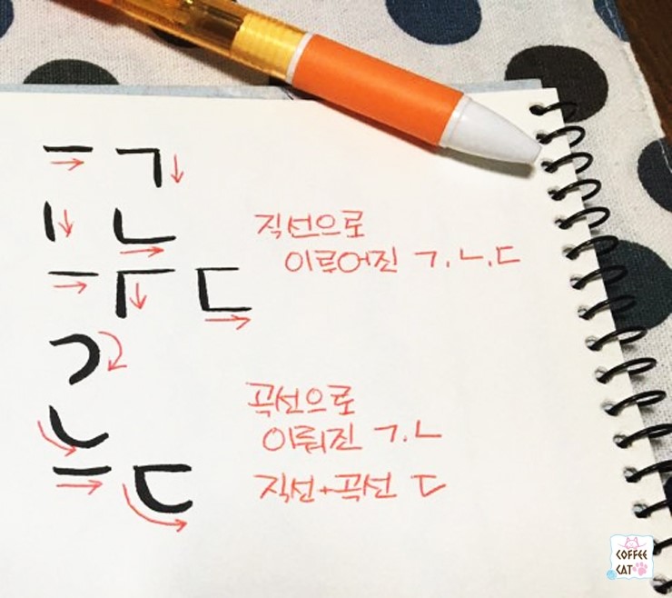 캘리그라피독학 한글의 기본 ㄱㄴㄷ 쓰기 : 네이버 블로그