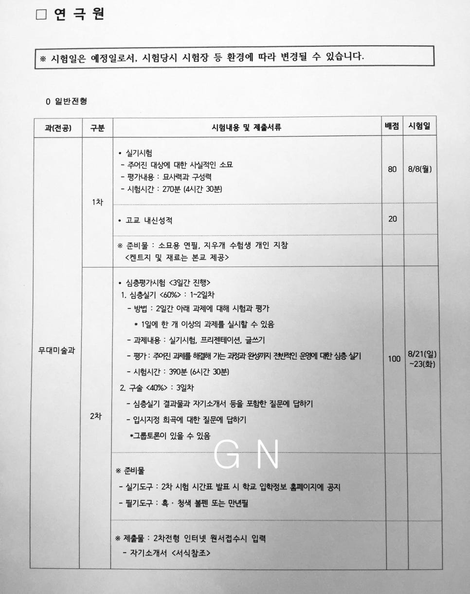 무대미술과 한예종무대미술과 네이버 블로그