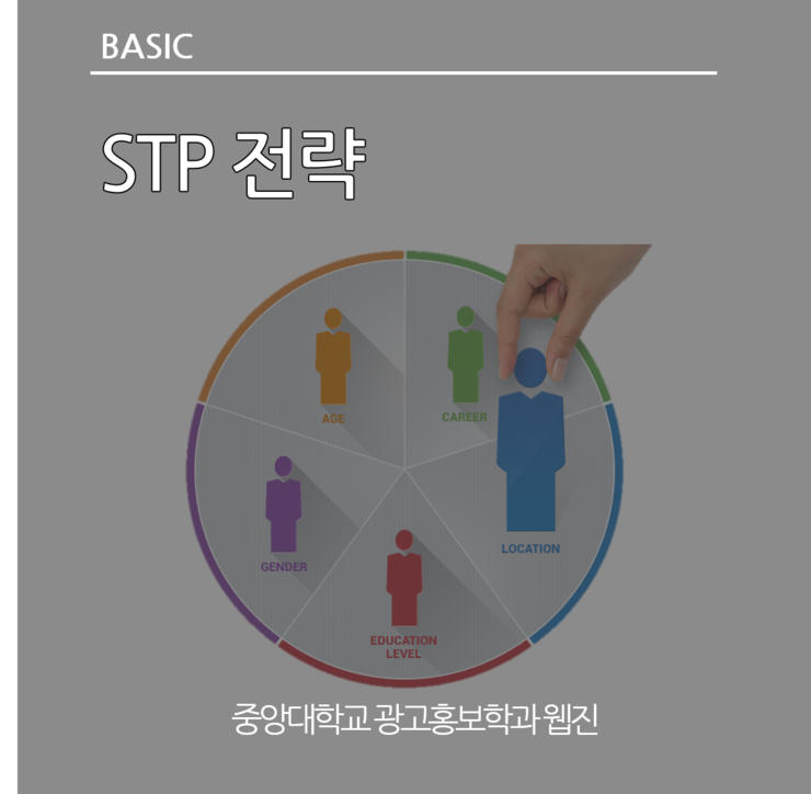 [BASIC] STP전략 / 중앙대학교 광고홍보학과 : 네이버 블로그