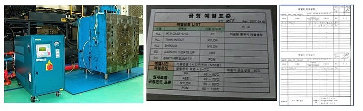 Sq인증5스타 금형 예열 현장 관리 금형점검기준서금형점검 공정도금형명칭금형구조금형점검금형점검기준서금형관리금형작업