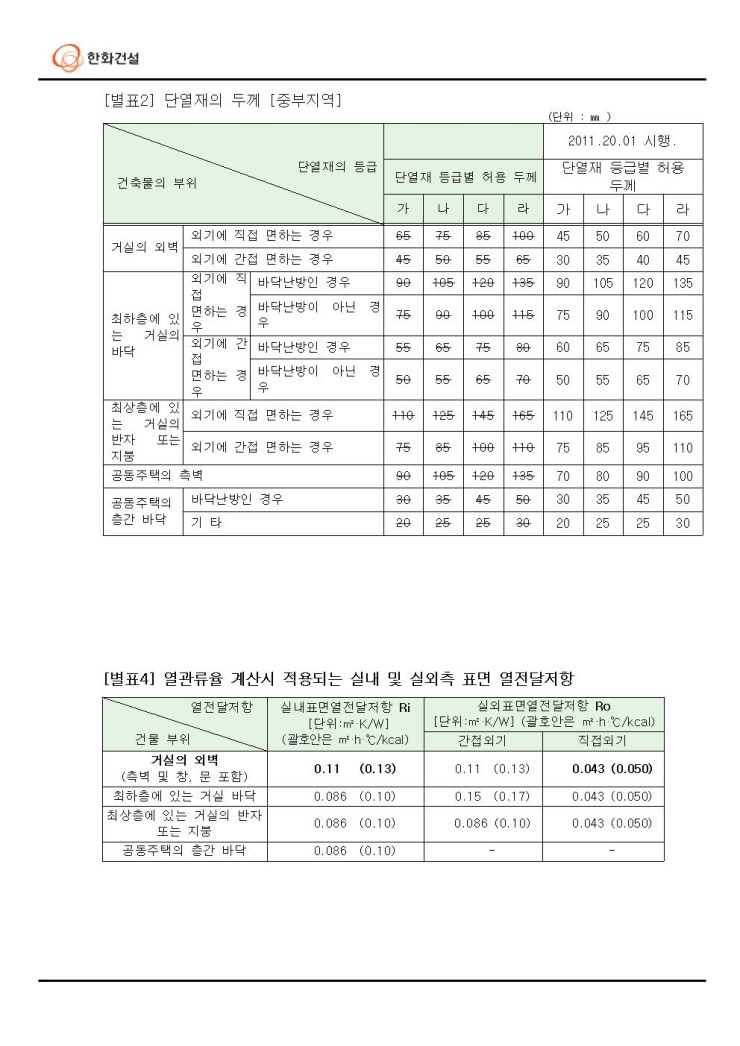 공동주택 결로단열공사 관리 기준 건축물 설비기준 규칙 건축물에너지절약설계기준 네이버 블로그