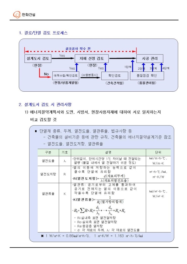 공동주택 결로단열공사 관리 기준 건축물 설비기준 규칙 건축물에너지절약설계기준 네이버 블로그