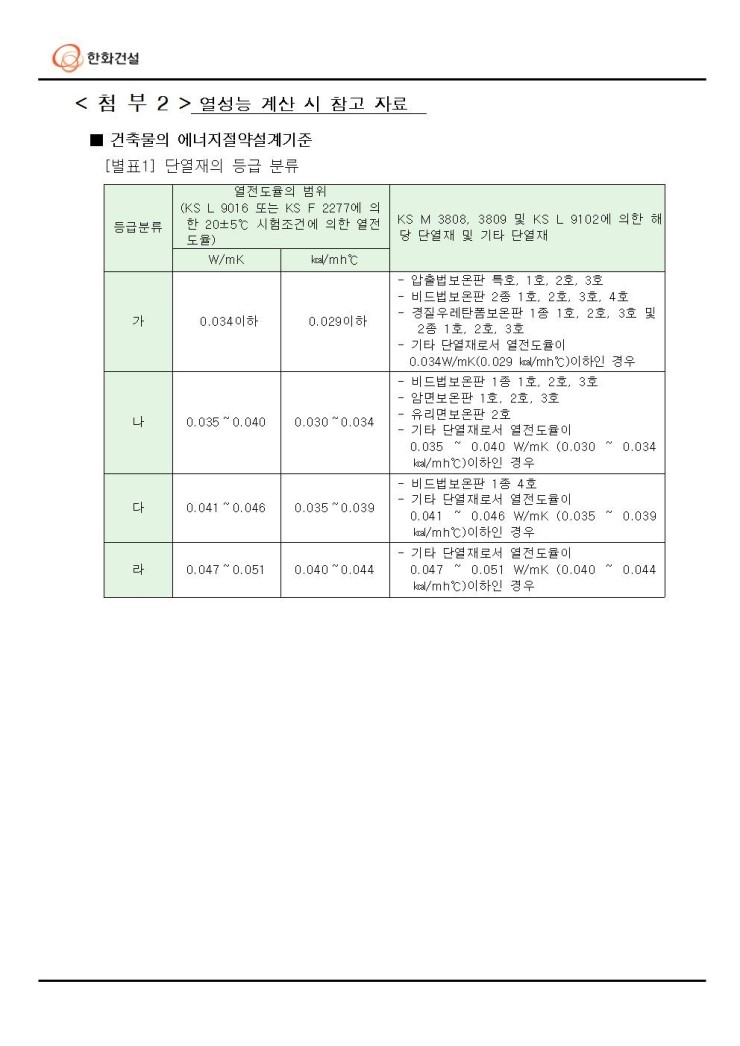 공동주택 결로단열공사 관리 기준 건축물 설비기준 규칙 건축물에너지절약설계기준 네이버 블로그
