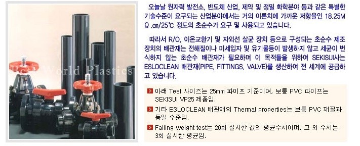 [BWP] CLEAN PVC PIPE : 네이버 블로그