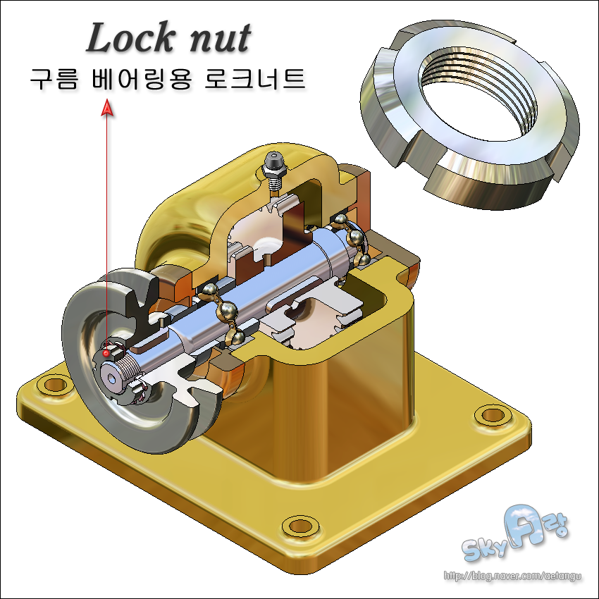 기계요소설계 구름 베어링용 로크너트 와셔 규격표 카티아catia 모델링 네이버 블로그