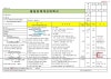 Sq인증5stat Cnc 선삭가공 품질 불량 개선대책서 고객 브리핑8d 보고서8d Report불량대책서품질대책서재발