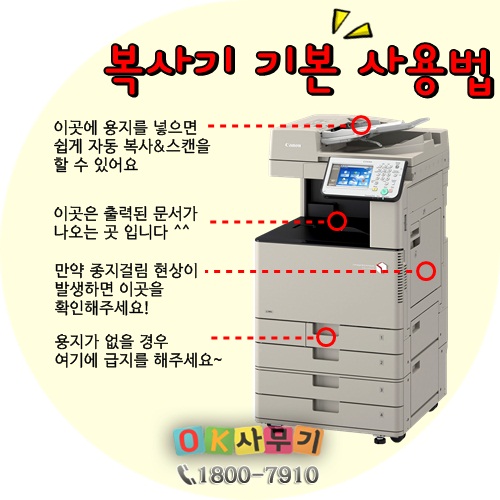 복사하는법 생각보다 간단한 복사기 사용법 알아봅시다 네이버 블로그