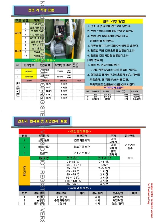 Sq인증 5스타 사출성형 원재료별 4구간 건조기 작업표준서 사출성형 조건관리 표준 설비 작동 표준 네이버 블로그
