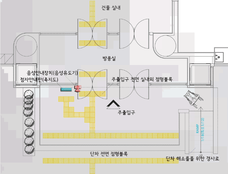 점자블럭설치 외부 진입구간 콘크리트유도블럭 제품안내 설치기준 시공사례 네이버 블로그