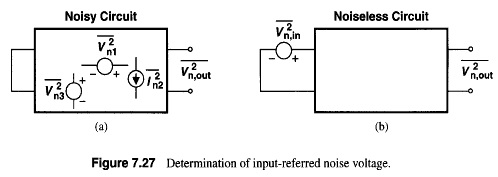 1.4.4 Noise in Circuits -1 : 네이버 블로그