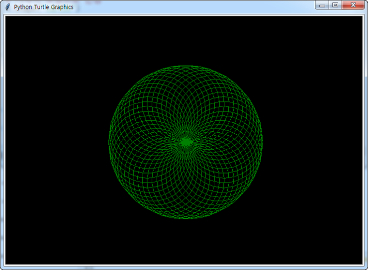 [Python3] 파이썬 거북이 그래픽 (Python Turtle Graphics) 모듈 사용하기 - 그림 그리기 : 네이버 블로그
