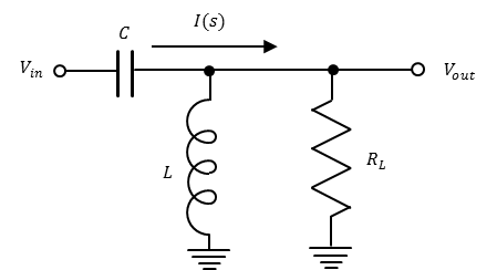 RLC 필터 - RLC filters : 네이버 블로그