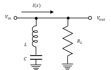 RLC 필터 - RLC filters : 네이버 블로그