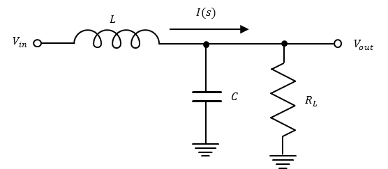 RLC 필터 - RLC filters : 네이버 블로그