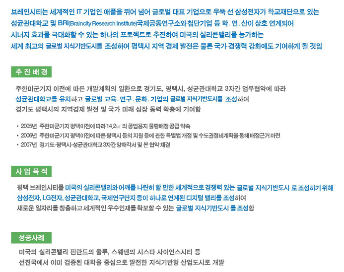 평택 브레인시티 첨단복합산업단지 개발사업 재개 네이버 블로그