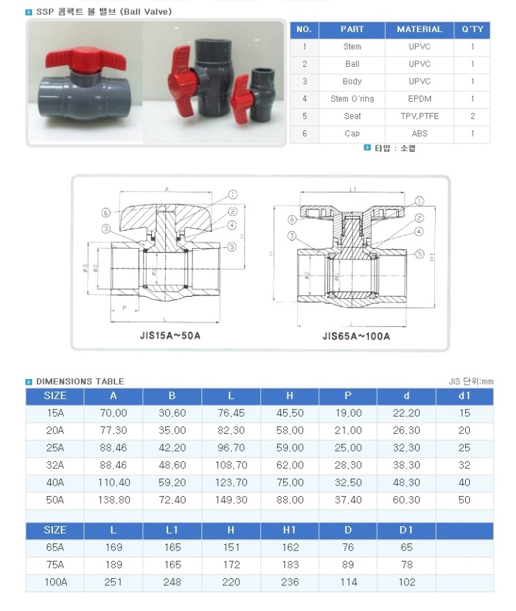 *BWP* PVC 콤팩트밸브 (SSP) : 네이버 블로그