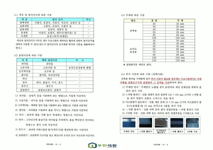 자연석판석 규격서 [KS F 2530 석재] : 네이버 블로그