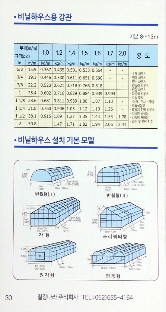 비닐하우스용 파이프규격 네이버 블로그